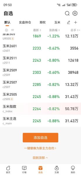 2021年7月玉米价格走势_玉米行情还会涨吗-第2张图片-山城妙识 2021年7月玉米价格走势_玉米行情还会涨吗-第2张图片-山城妙识