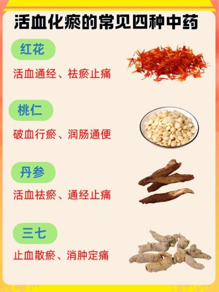 活血化瘀吃什么_最简单的活血化瘀法-第1张图片-山城妙识 活血化瘀吃什么_最简单的活血化瘀法-第1张图片-山城妙识