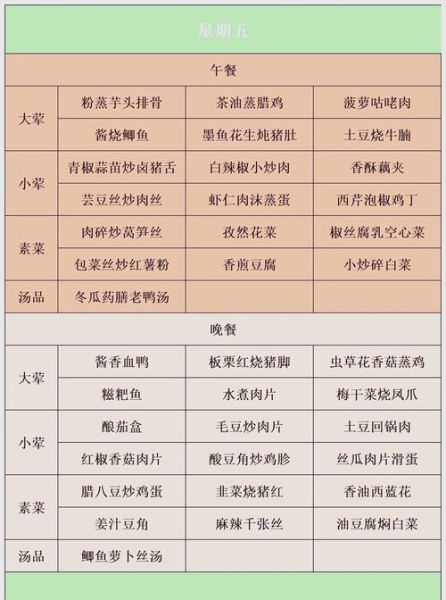 快餐菜谱1000种有哪些_怎么做才好吃-第2张图片-山城妙识 快餐菜谱1000种有哪些_怎么做才好吃-第2张图片-山城妙识