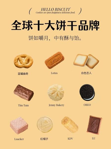 最好吃的饼干品牌有哪些_如何挑选不踩雷-第1张图片-山城妙识