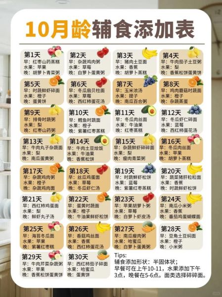 10个月宝宝辅食吃什么_如何安排一天三餐-第3张图片-山城妙识 10个月宝宝辅食吃什么_如何安排一天三餐-第3张图片-山城妙识