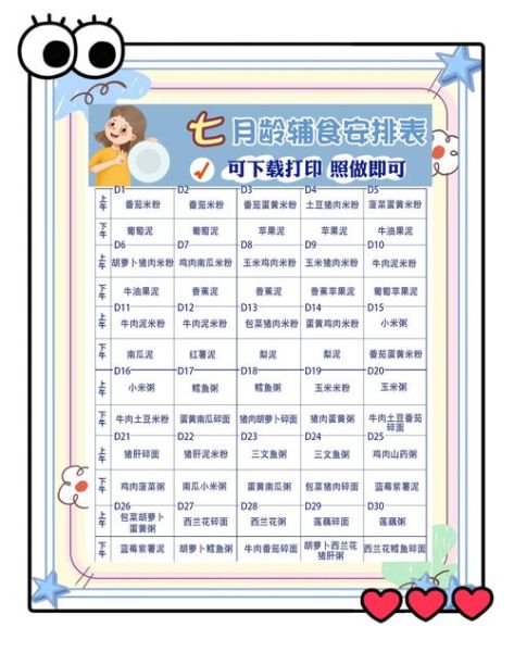 七月宝宝辅食表_辅食添加顺序-第2张图片-山城妙识