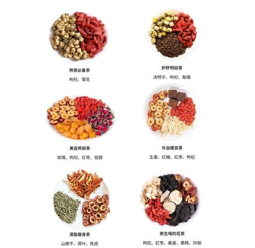 养生养颜茶配方大全_哪些茶最适合女性长期喝-第1张图片-山城妙识 养生养颜茶配方大全_哪些茶最适合女性长期喝-第1张图片-山城妙识