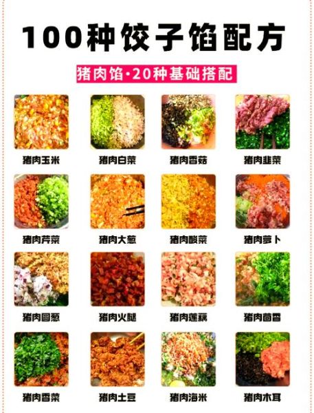 饺子馅怎么调好吃_饺子馅100种做法-第3张图片-山城妙识 饺子馅怎么调好吃_饺子馅100种做法-第3张图片-山城妙识