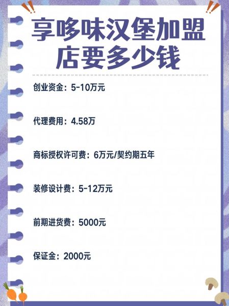 汉堡包店加盟费多少钱_加盟汉堡店需要多少钱-第1张图片-山城妙识 汉堡包店加盟费多少钱_加盟汉堡店需要多少钱-第1张图片-山城妙识