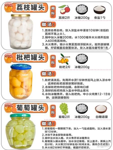自制水果罐头能放多久_怎么延长保质期-第1张图片-山城妙识 自制水果罐头能放多久_怎么延长保质期-第1张图片-山城妙识
