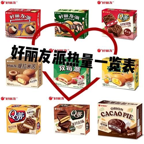 好丽友派热量是多少_减肥能吃吗-第2张图片-山城妙识 好丽友派热量是多少_减肥能吃吗-第2张图片-山城妙识