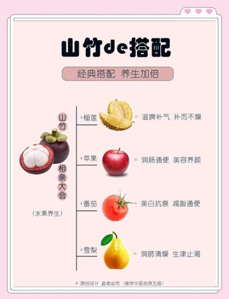 山竹有什么营养价值_山竹的功效与作用有哪些-第1张图片-山城妙识 山竹有什么营养价值_山竹的功效与作用有哪些-第1张图片-山城妙识