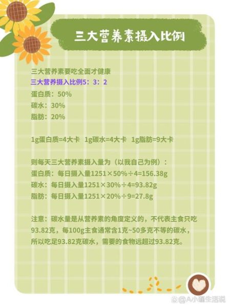 饮食减肥最快的秘诀_怎么控制热量缺口-第3张图片-山城妙识 饮食减肥最快的秘诀_怎么控制热量缺口-第3张图片-山城妙识