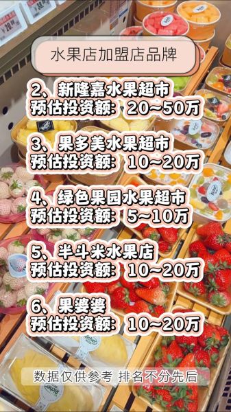 水果店加盟哪个牌子好_水果店加盟品牌怎么选-第3张图片-山城妙识 水果店加盟哪个牌子好_水果店加盟品牌怎么选-第3张图片-山城妙识