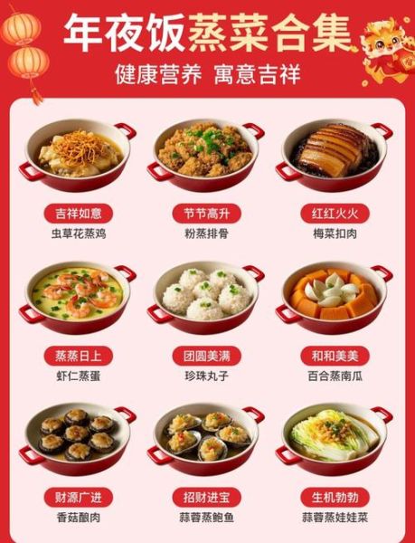 春节吃什么传统食物_有什么寓意-第1张图片-山城妙识 春节吃什么传统食物_有什么寓意-第1张图片-山城妙识