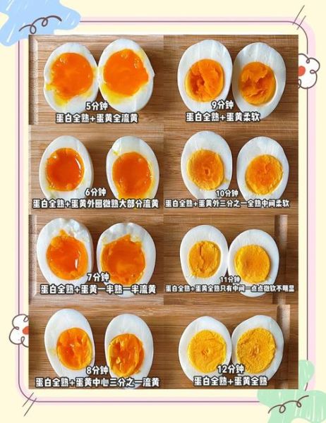 鸡蛋怎么煮不裂_水煮蛋做法大全-第2张图片-山城妙识 鸡蛋怎么煮不裂_水煮蛋做法大全-第2张图片-山城妙识