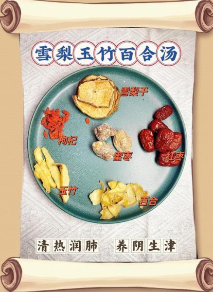 滋阴润肺汤的做法_滋阴润肺汤适合什么人喝-第1张图片-山城妙识 滋阴润肺汤的做法_滋阴润肺汤适合什么人喝-第1张图片-山城妙识