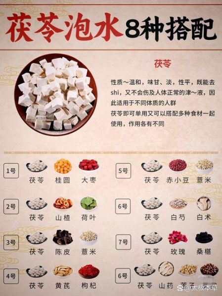 茯苓皮和茯苓功效区别_哪个更适合祛湿-第1张图片-山城妙识 茯苓皮和茯苓功效区别_哪个更适合祛湿-第1张图片-山城妙识