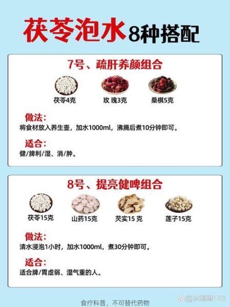 茯苓皮和茯苓功效区别_哪个更适合祛湿-第3张图片-山城妙识 茯苓皮和茯苓功效区别_哪个更适合祛湿-第3张图片-山城妙识