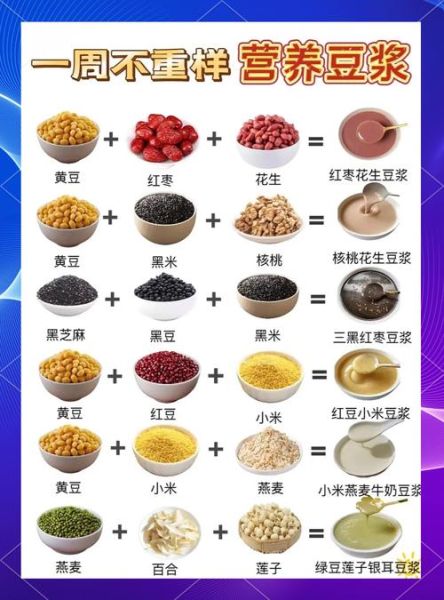 豆浆怎么搭配最营养_豆浆食谱大全-第1张图片-山城妙识