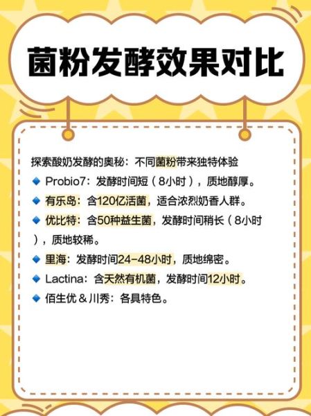 酸奶发酵剂哪个牌子好_家用酸奶菌粉怎么选-第1张图片-山城妙识
