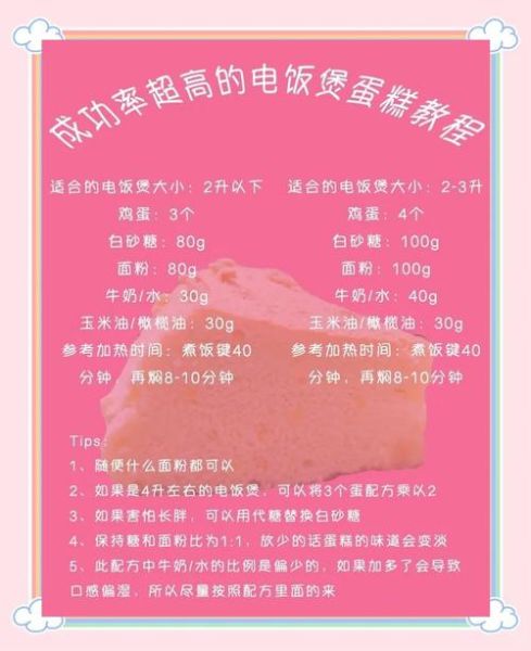 懒人蛋糕的做法电饭煲_电饭煲做蛋糕需要多久-第1张图片-山城妙识 懒人蛋糕的做法电饭煲_电饭煲做蛋糕需要多久-第1张图片-山城妙识