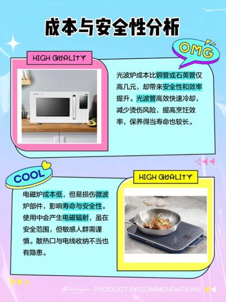 光波炉好还是电磁炉好_哪个更省电-第1张图片-山城妙识 光波炉好还是电磁炉好_哪个更省电-第1张图片-山城妙识