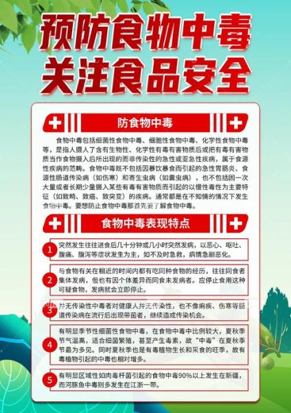 饮食安全小知识有哪些_食物中毒如何预防-第1张图片-山城妙识 饮食安全小知识有哪些_食物中毒如何预防-第1张图片-山城妙识