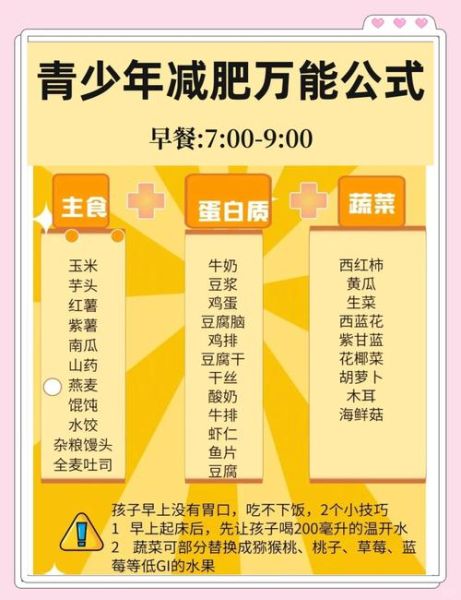 青少年晚餐吃什么减肥_如何吃得饱又瘦得快-第1张图片-山城妙识 青少年晚餐吃什么减肥_如何吃得饱又瘦得快-第1张图片-山城妙识