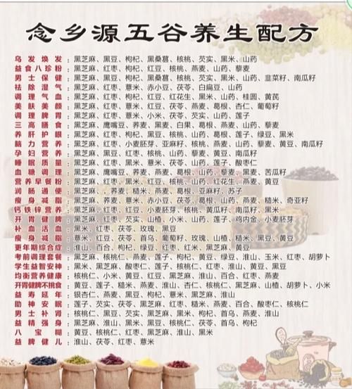 五谷养生粥配方大全_五谷养生粥的功效与作用-第2张图片-山城妙识 五谷养生粥配方大全_五谷养生粥的功效与作用-第2张图片-山城妙识