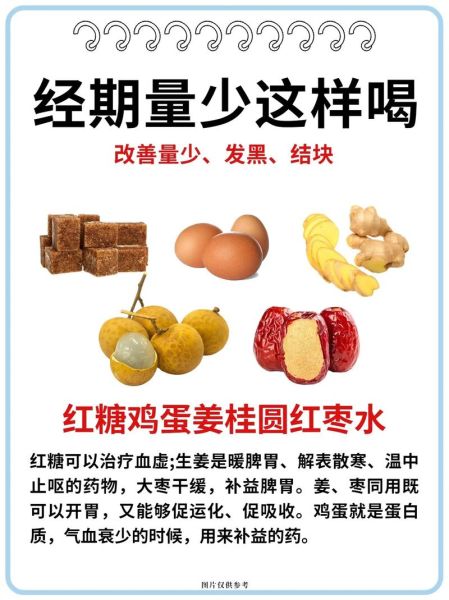 月经期间吃什么可以增加月经量_月经量少怎么调理-第2张图片-山城妙识 月经期间吃什么可以增加月经量_月经量少怎么调理-第2张图片-山城妙识