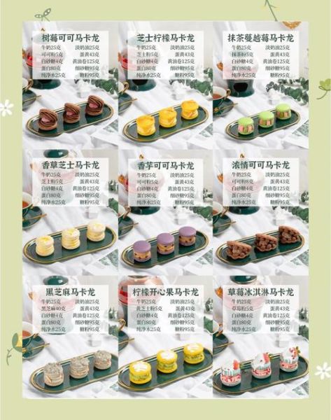 面包店利润_如何提高面包店利润-第3张图片-山城妙识