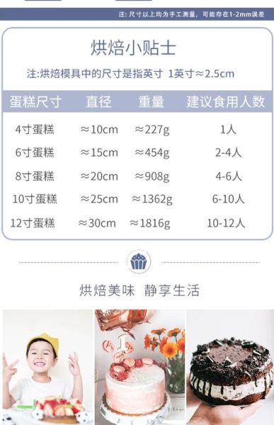 蒸蛋糕用什么模具蒸_蒸蛋糕模具怎么选-第3张图片-山城妙识