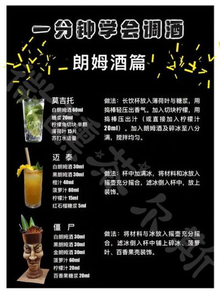经典鸡尾酒配方有哪些_如何在家调制100款-第2张图片-山城妙识