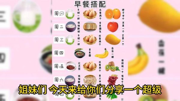 食疗丰胸的最快方法有哪些_吃什么食物丰胸最快-第3张图片-山城妙识 食疗丰胸的最快方法有哪些_吃什么食物丰胸最快-第3张图片-山城妙识