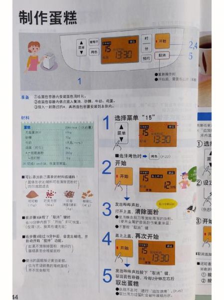 全自动面包机做蛋糕配方_为什么总是塌陷-第2张图片-山城妙识 全自动面包机做蛋糕配方_为什么总是塌陷-第2张图片-山城妙识