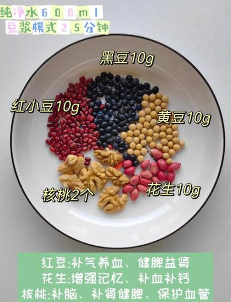 黑豆浆促排卵_黑豆浆什么时候喝最好-第2张图片-山城妙识 黑豆浆促排卵_黑豆浆什么时候喝最好-第2张图片-山城妙识