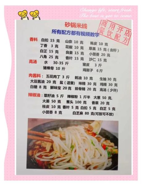砂锅米线怎么做_砂锅米线配料有哪些-第1张图片-山城妙识 砂锅米线怎么做_砂锅米线配料有哪些-第1张图片-山城妙识