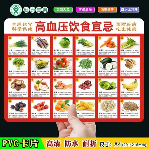 高血压不能吃什么食物_高血压饮食禁忌一览表-第3张图片-山城妙识 高血压不能吃什么食物_高血压饮食禁忌一览表-第3张图片-山城妙识