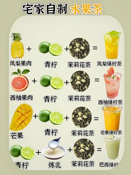水果茶怎么做最简单_水果茶用什么水果最好-第1张图片-山城妙识 水果茶怎么做最简单_水果茶用什么水果最好-第1张图片-山城妙识