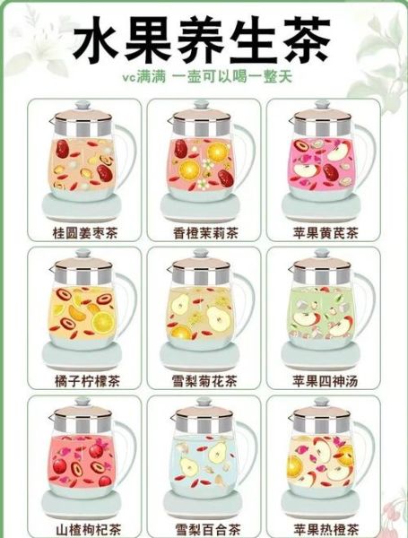 水果茶怎么做最简单_水果茶用什么水果最好-第3张图片-山城妙识 水果茶怎么做最简单_水果茶用什么水果最好-第3张图片-山城妙识