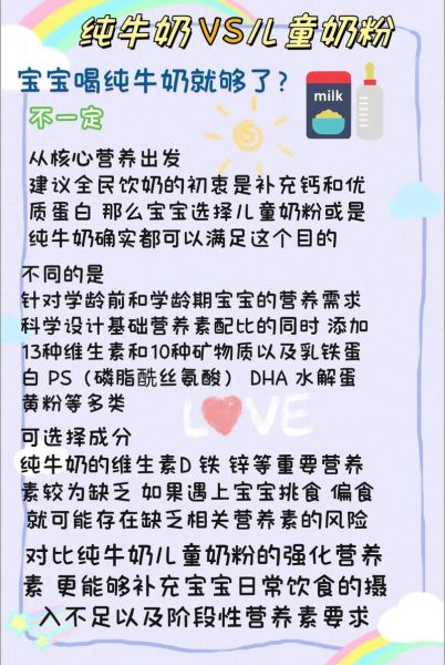 纯牛奶和奶粉哪个营养价值高_哪个更适合宝宝-第1张图片-山城妙识 纯牛奶和奶粉哪个营养价值高_哪个更适合宝宝-第1张图片-山城妙识