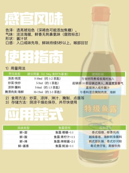 鱼露怎么用量避免致癌_鱼露致癌风险如何降低-第2张图片-山城妙识