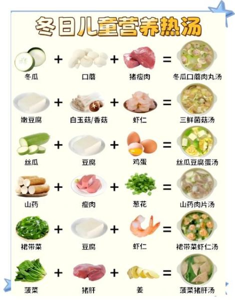 发烧吃什么好_退烧食谱做法大全-第1张图片-山城妙识