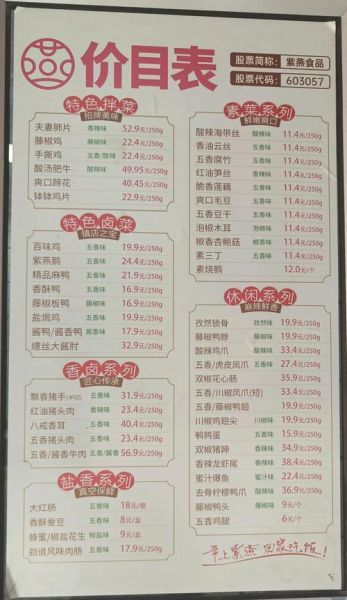 紫燕百味鸡加盟费多少钱_紫燕百味鸡好吃吗-第1张图片-山城妙识