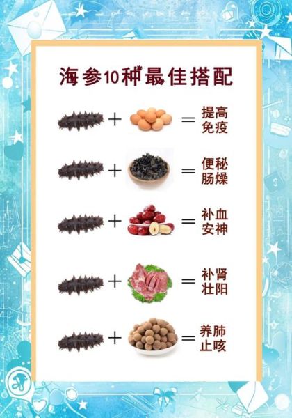 烟台海参多少钱一斤_烟台海参价格影响因素-第1张图片-山城妙识 烟台海参多少钱一斤_烟台海参价格影响因素-第1张图片-山城妙识