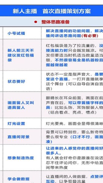 如何提升B站直播间人气_新人主播怎么快速涨粉-第2张图片-山城妙识 如何提升B站直播间人气_新人主播怎么快速涨粉-第2张图片-山城妙识