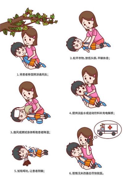中暑了怎么办_最简单的办法-第2张图片-山城妙识 中暑了怎么办_最简单的办法-第2张图片-山城妙识