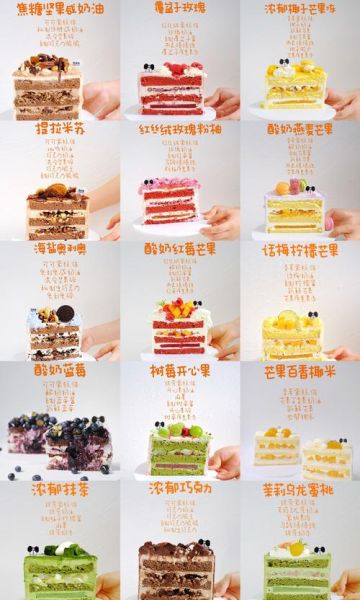 奶油蛋糕图片大全大图_如何挑选高清素材-第3张图片-山城妙识