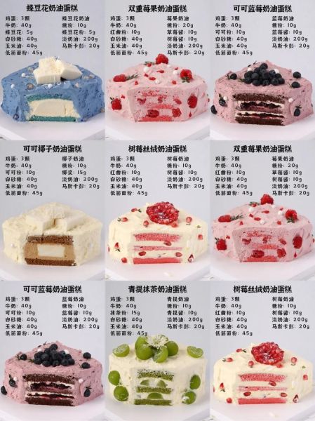 奶油蛋糕图片大全大图_如何挑选高清素材-第2张图片-山城妙识