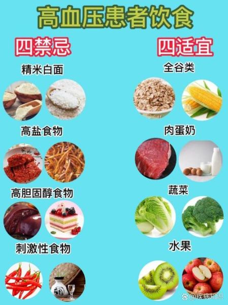 高血压不能吃什么食物_三种禁忌食物-第1张图片-山城妙识 高血压不能吃什么食物_三种禁忌食物-第1张图片-山城妙识