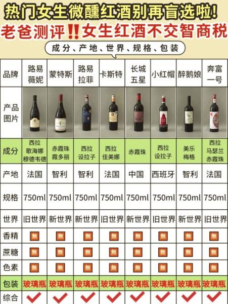 红酒瓶高度是多少厘米_标准红酒瓶尺寸-第3张图片-山城妙识 红酒瓶高度是多少厘米_标准红酒瓶尺寸-第3张图片-山城妙识