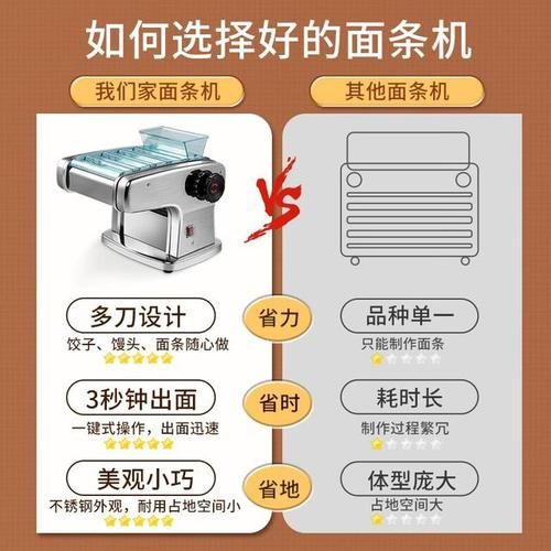 面条机哪个牌子的好用_家用面条机选购指南-第2张图片-山城妙识 面条机哪个牌子的好用_家用面条机选购指南-第2张图片-山城妙识
