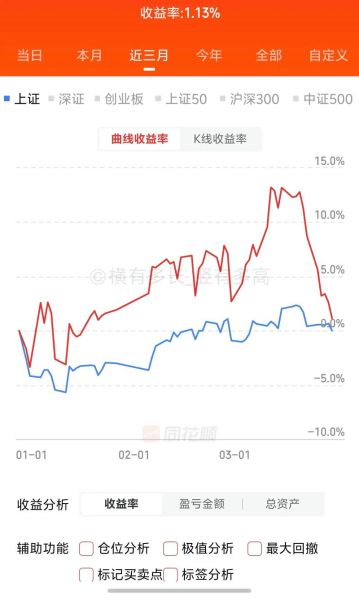 老白干股份股票值得长期持有吗_老白干股份股票未来走势如何-第2张图片-山城妙识 老白干股份股票值得长期持有吗_老白干股份股票未来走势如何-第2张图片-山城妙识